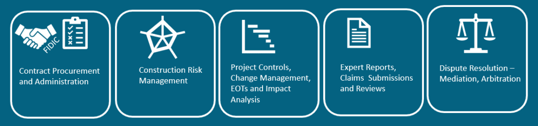 MCC Engineering - Contract Administration and Dispute Resolution